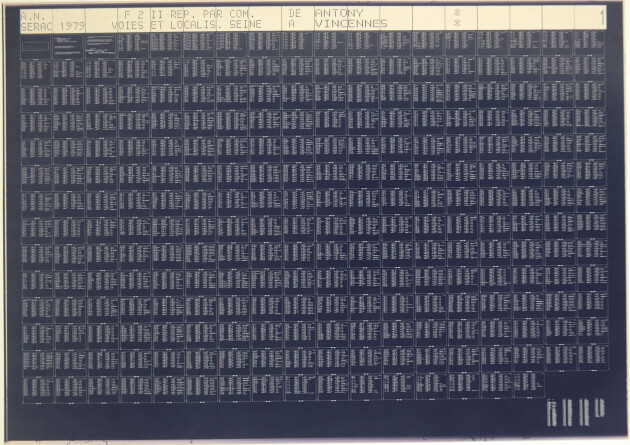 3. Les microformes [Module 9 - Section 1 : Microfilmer les documents]